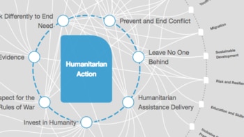 The 20 humanitarian crises the world cannot ignore in 2023 | World ...