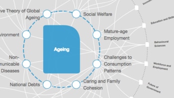 How AI could help modernize pension and retirement systems | World ...