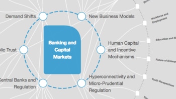 Why connectivity is essential for sustainable globalization | World ...