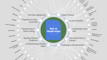 quantum-computing-for-innovative-climate-change-solutions | World ...