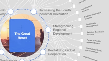 Intersectionality for tackling diversity and inclusion | World Economic ...