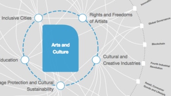 How did the modern Latin alphabet evolve? | World Economic Forum