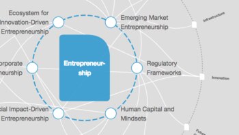 6 steps to launching a business venture that delivers growth | World ...