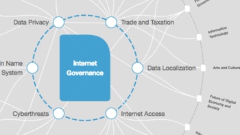 Could you live without the internet? People in these countries say they ...