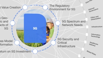 How 5G and the Internet of Things can create a winning business | World ...