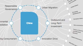 China's approach to data and AI is changing. Here's how | World ...