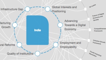 Agri-tech can improve value capture for India’s small farmers | World ...