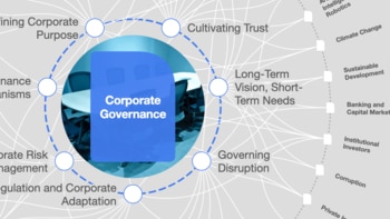 How sustainability reporting should shape corporate strategy | World ...