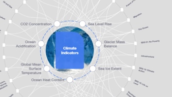 Global Warming Chart - Here's How Temperatures Have Risen Since 1950 ...
