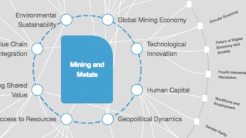 Sand mining: how it impacts the environment and solutions | World ...
