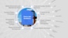 Who are the Blue Helmets? UN peacekeeping, explained | World Economic Forum