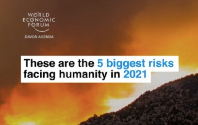 Global Risks - Featured Videos | World Economic Forum
