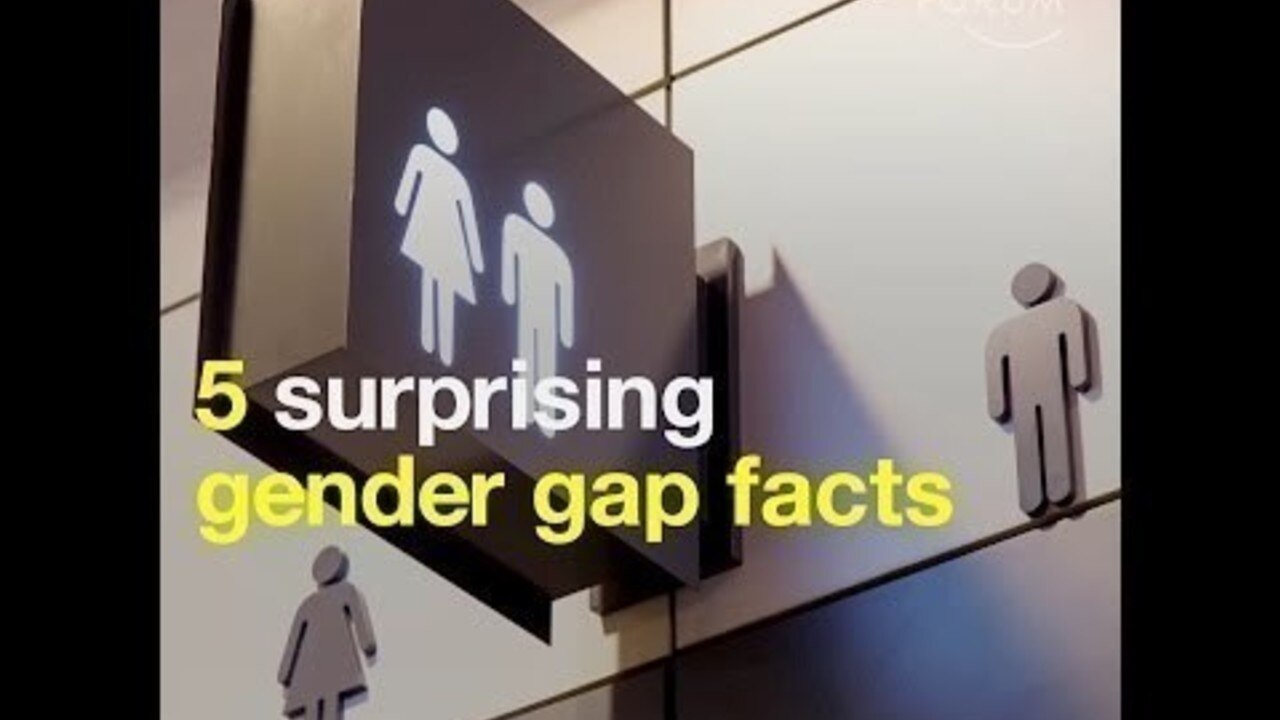 5 surprising gender gap facts | World Economic Forum