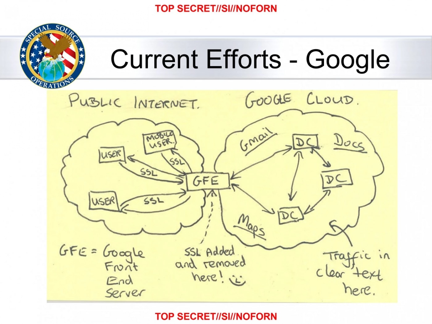 The second “Crypto War” and the future of the internet | World Economic ...