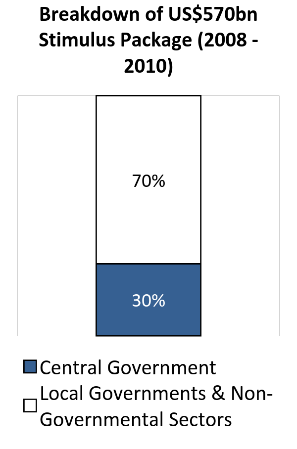 What China’s economic shift means for Africa | World Economic Forum