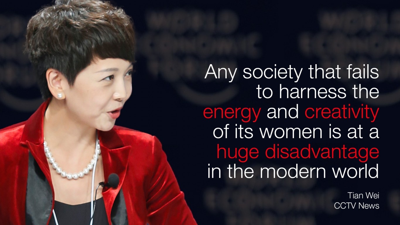 10 quotes from leaders on gender equality | World Economic Forum