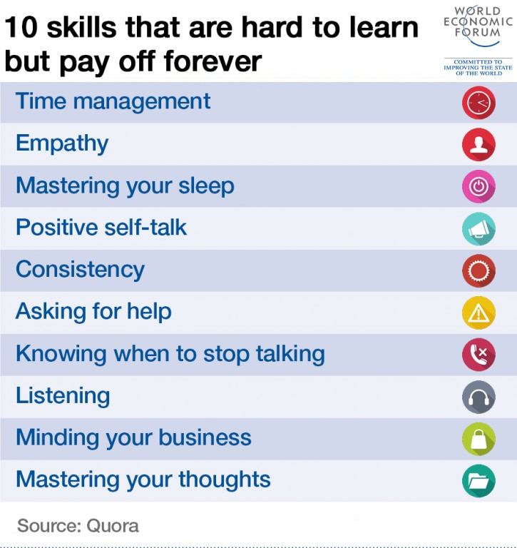 10 skills that are hard to learn but pay off forever | World Economic Forum