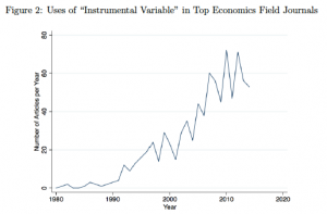 What does ‘economics’ really mean? | World Economic Forum