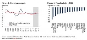 What are the growth prospects for low-income countries? | World ...