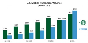 Why customer service trumps cybersecurity | World Economic Forum