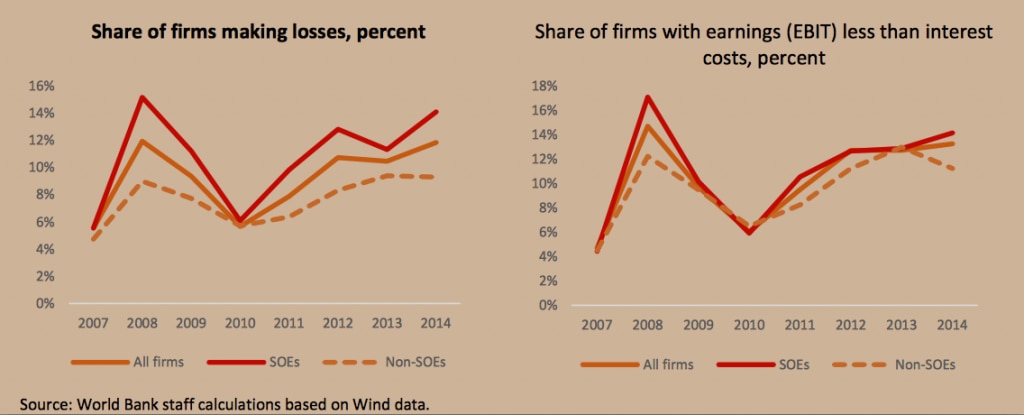 The rise of the renminbi | World Economic Forum