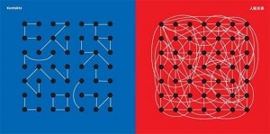 German vs Chinese: what are the cultural differences? | World Economic ...