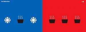 German vs Chinese: what are the cultural differences? | World Economic ...