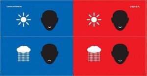 German vs Chinese: what are the cultural differences? | World Economic ...