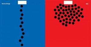 German vs Chinese: what are the cultural differences? | World Economic ...