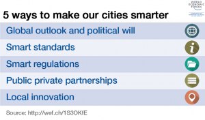 5 ways to make our cities smarter | World Economic Forum