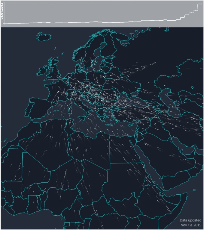 Visualizing Europe’s refugee crisis | World Economic Forum