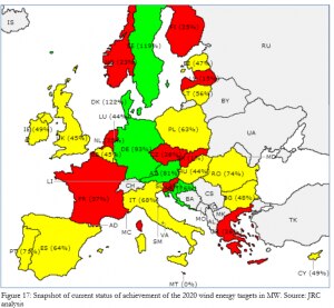 Will this breakthrough make wind power work for Europe? | World ...