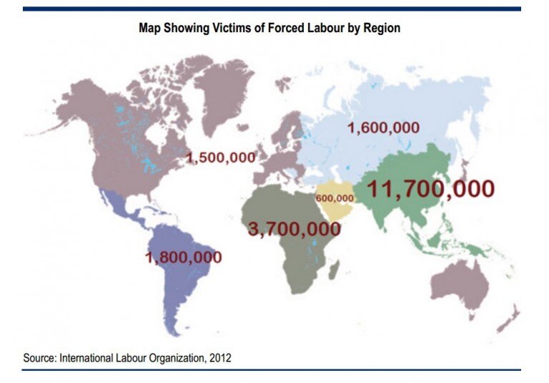 Are you benefiting from slave labour? | World Economic Forum