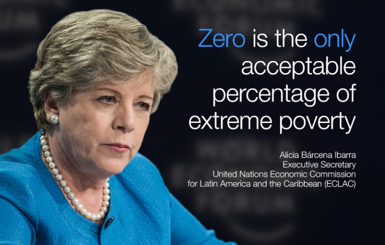 9 key quotes on the global economy in 2015 | World Economic Forum