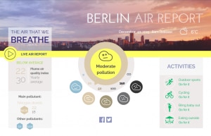 How clean is the air in your city? | World Economic Forum