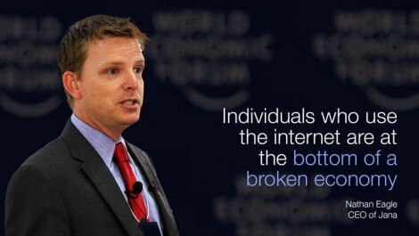 What’s the value of your personal data? | World Economic Forum