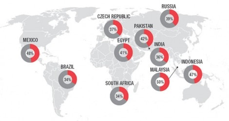 How can businesses battle corruption? | World Economic Forum