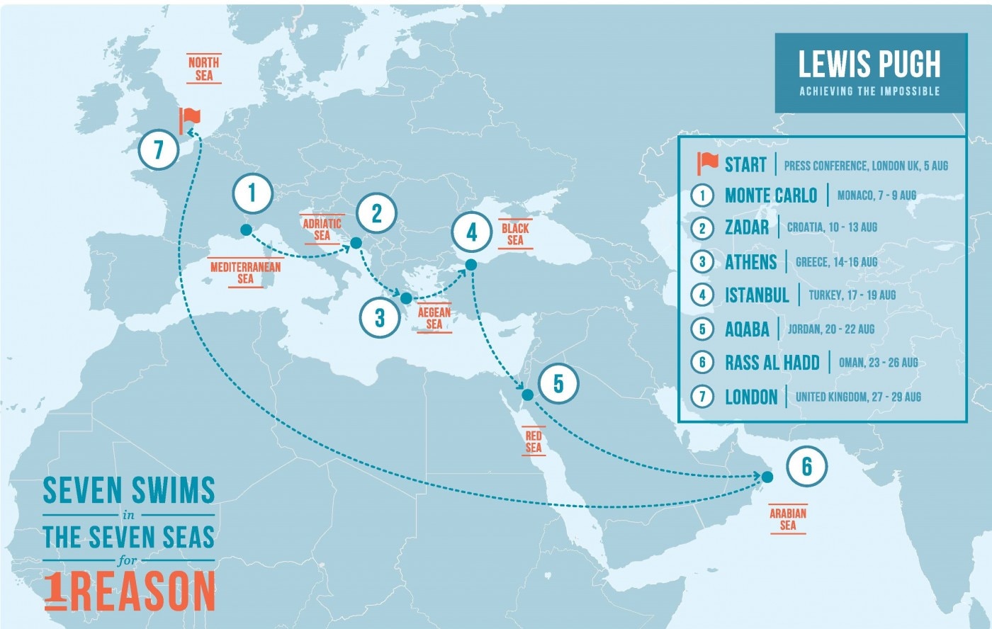 Why I’m swimming to save the seven seas | World Economic Forum